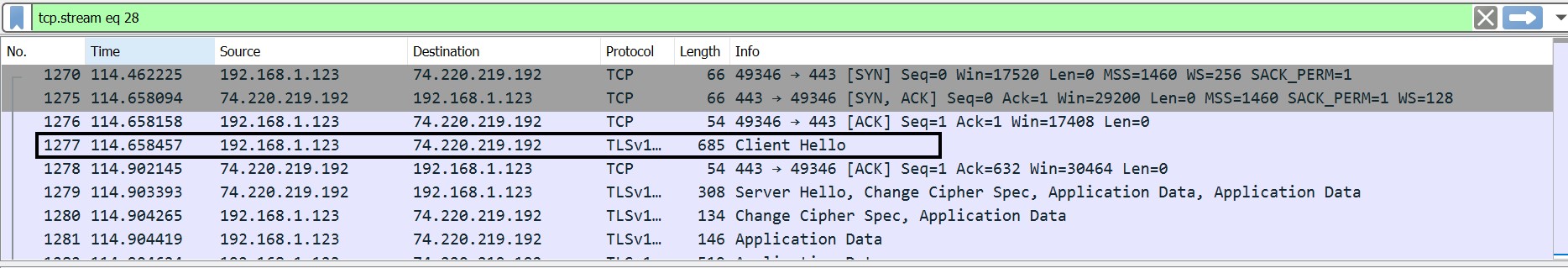 SSL Certificates Explained - MiddlewareExpert SSL Certificates Explained - MiddlewareExpert